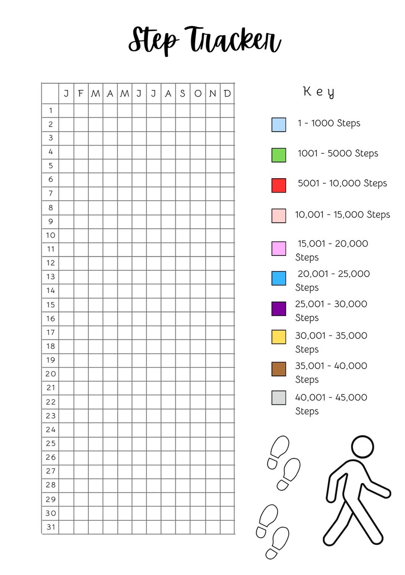 Step Tracker - PRINTABLE Journal Page - Health Tracker - Yearly Page - Etsy