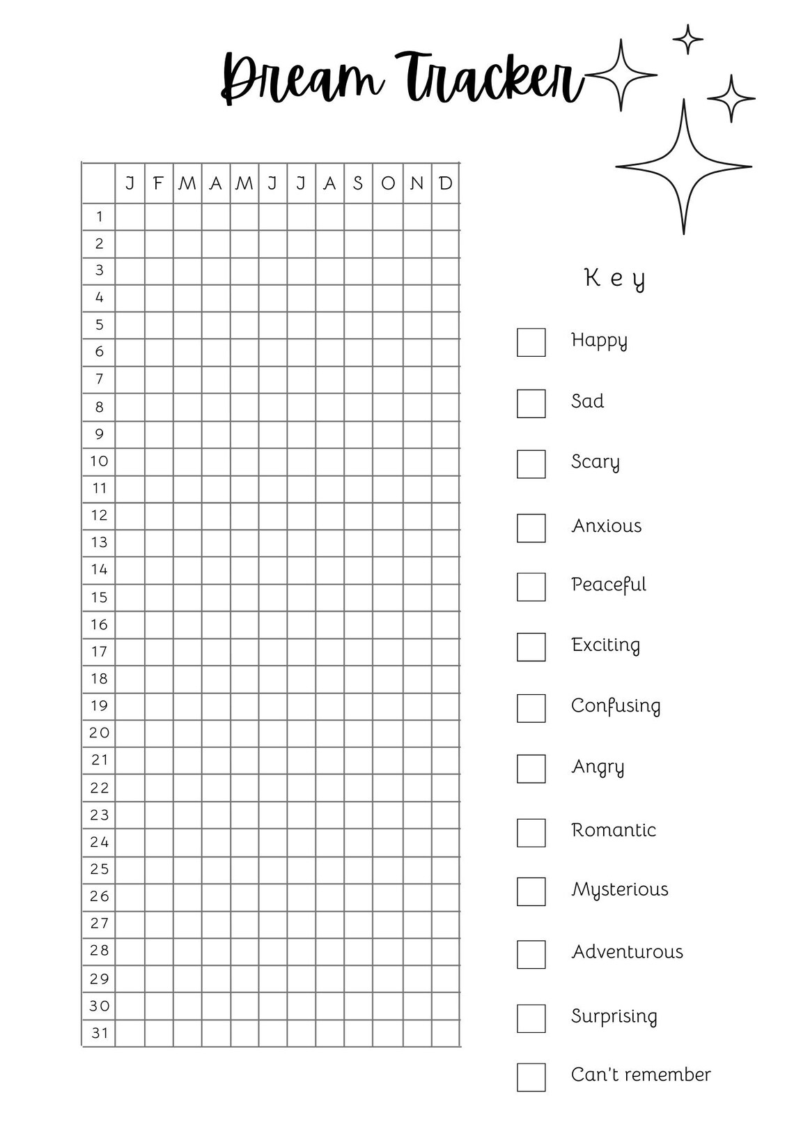 Dream Tracker - PRINTABLE Journal Page - Yearly Page - Etsy