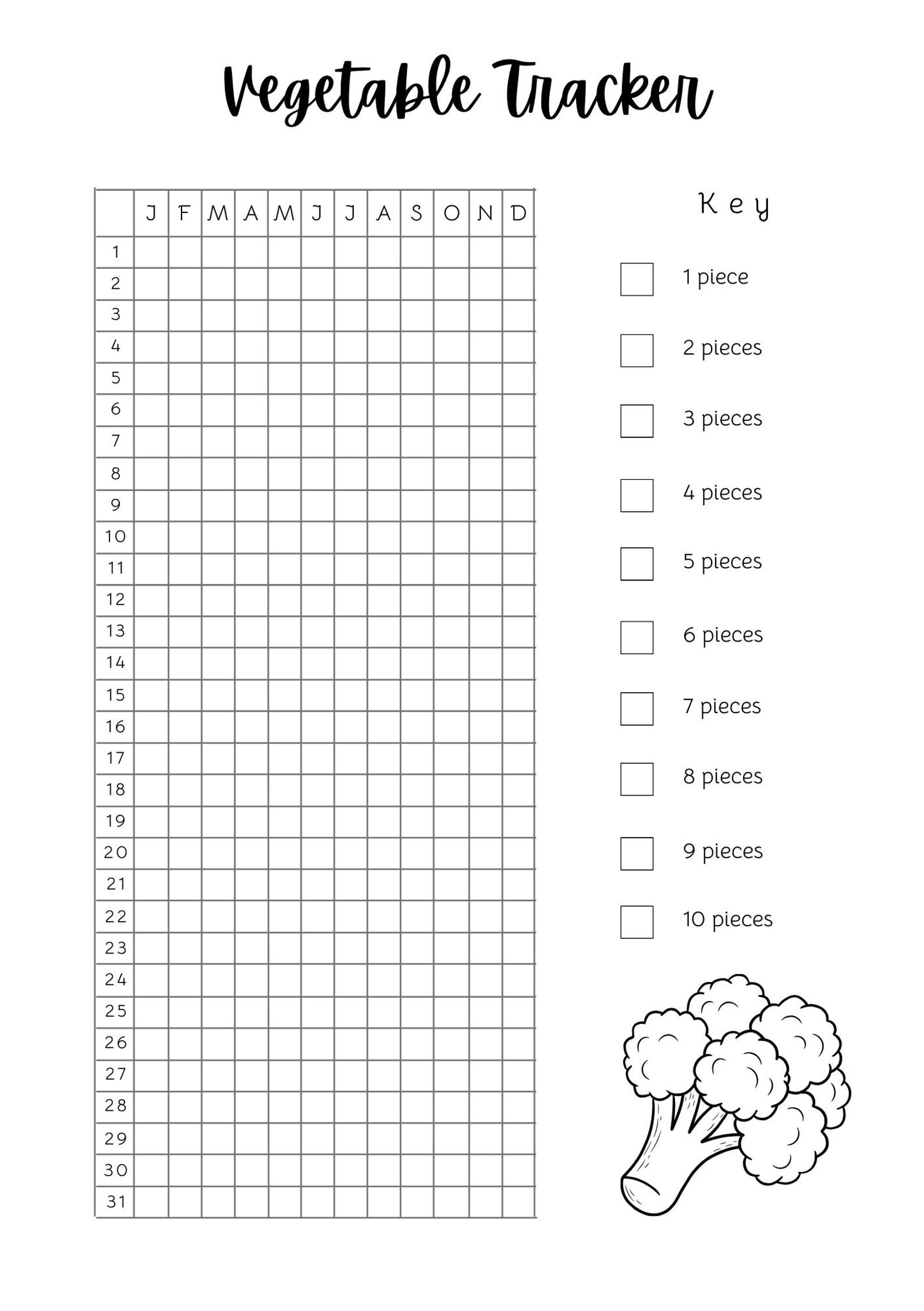 Vegetable Tracker - PRINTABLE Journal Page - Health Tracker - Yearly ...