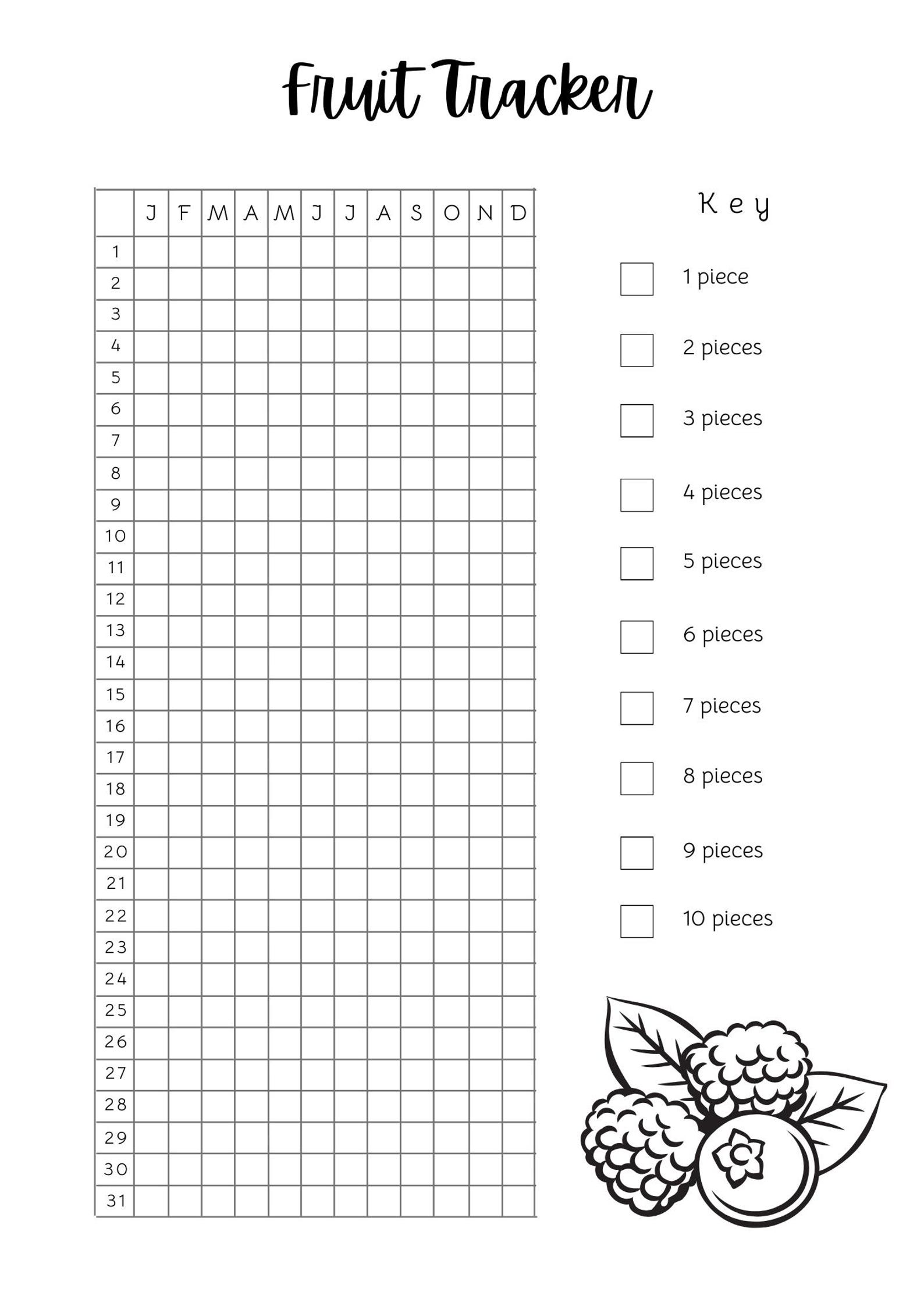 Fruit Tracker - PRINTABLE Journal Page - Fruit Intake - Health Tracker ...