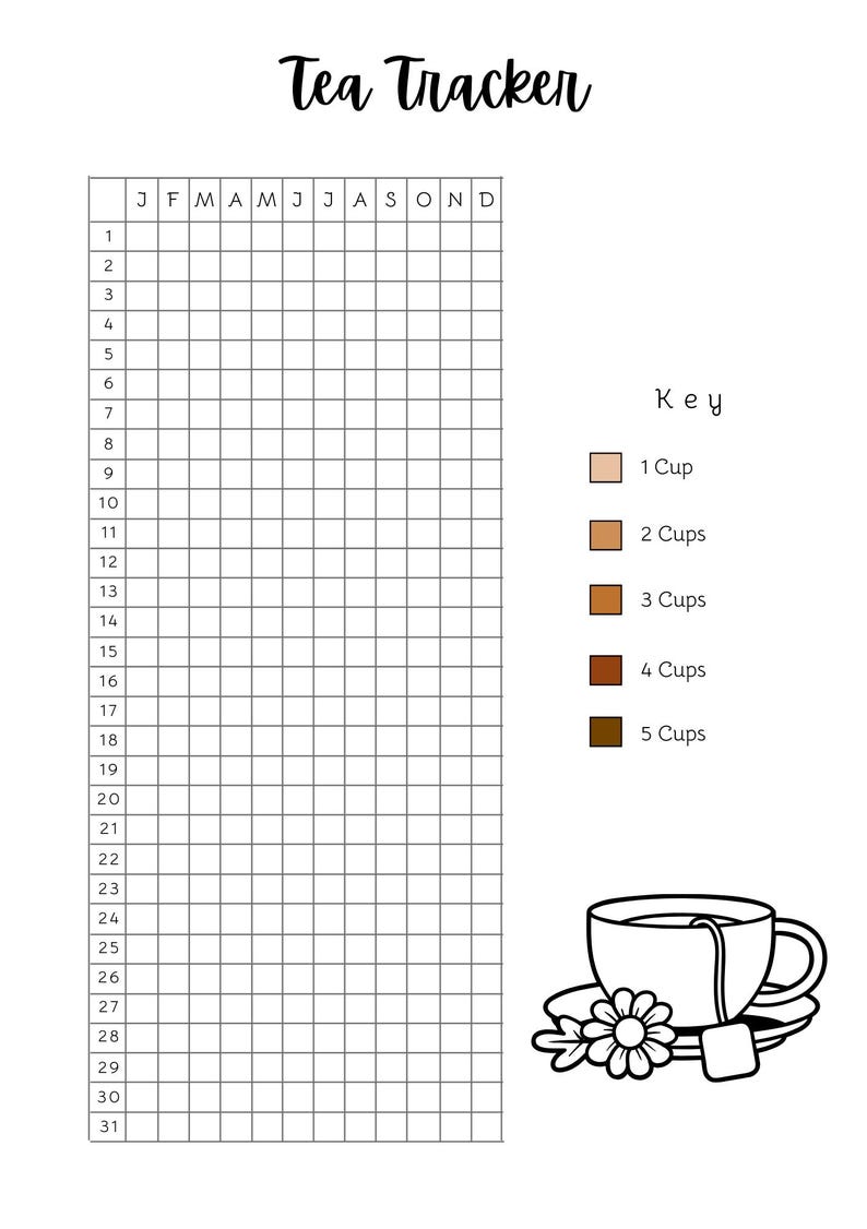 Tea Tracker - PRINTABLE Journal Page - Caffeine Tracker - Yearly Page ...