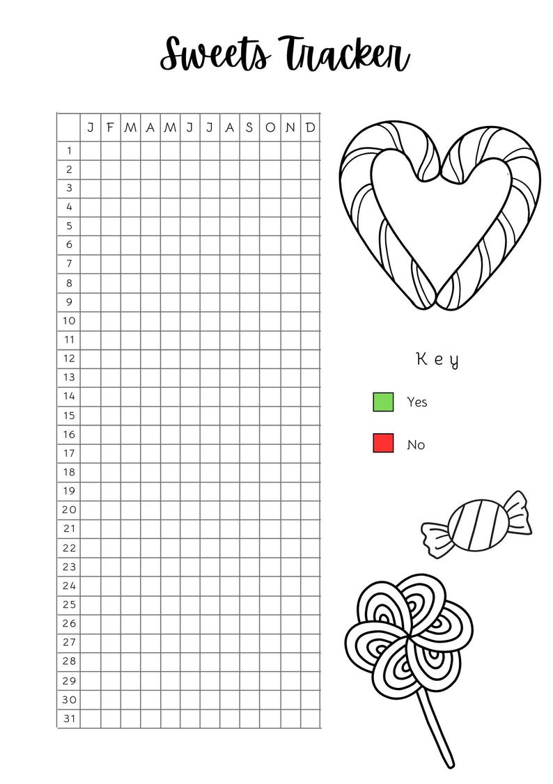 Sweet Tracker - PRINTABLE Journal Page - Sweet Tracker -sweet Intake - Etsy