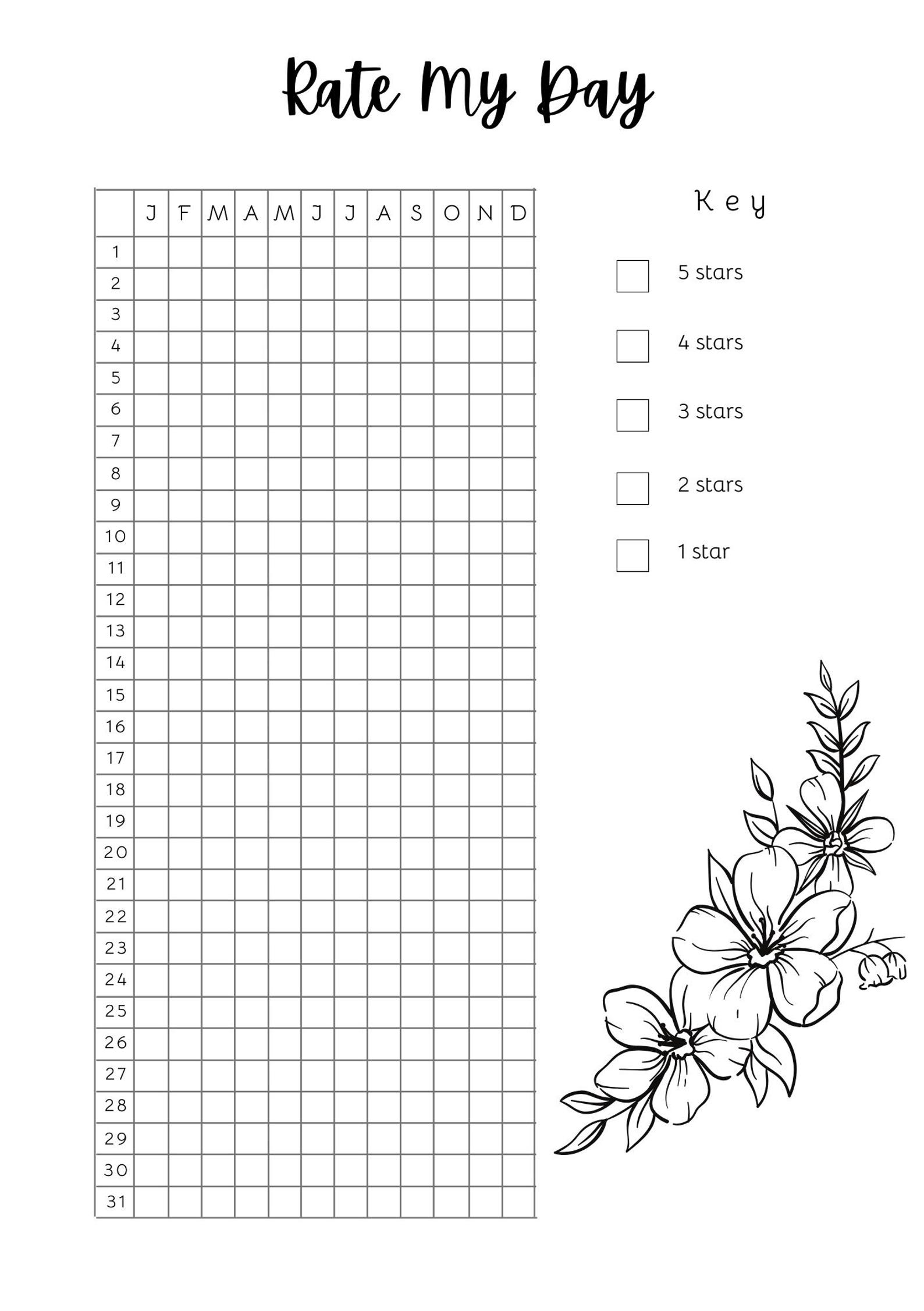 Rate My Day - PRINTABLE Journal Page - Printable Planner Page - Daily ...