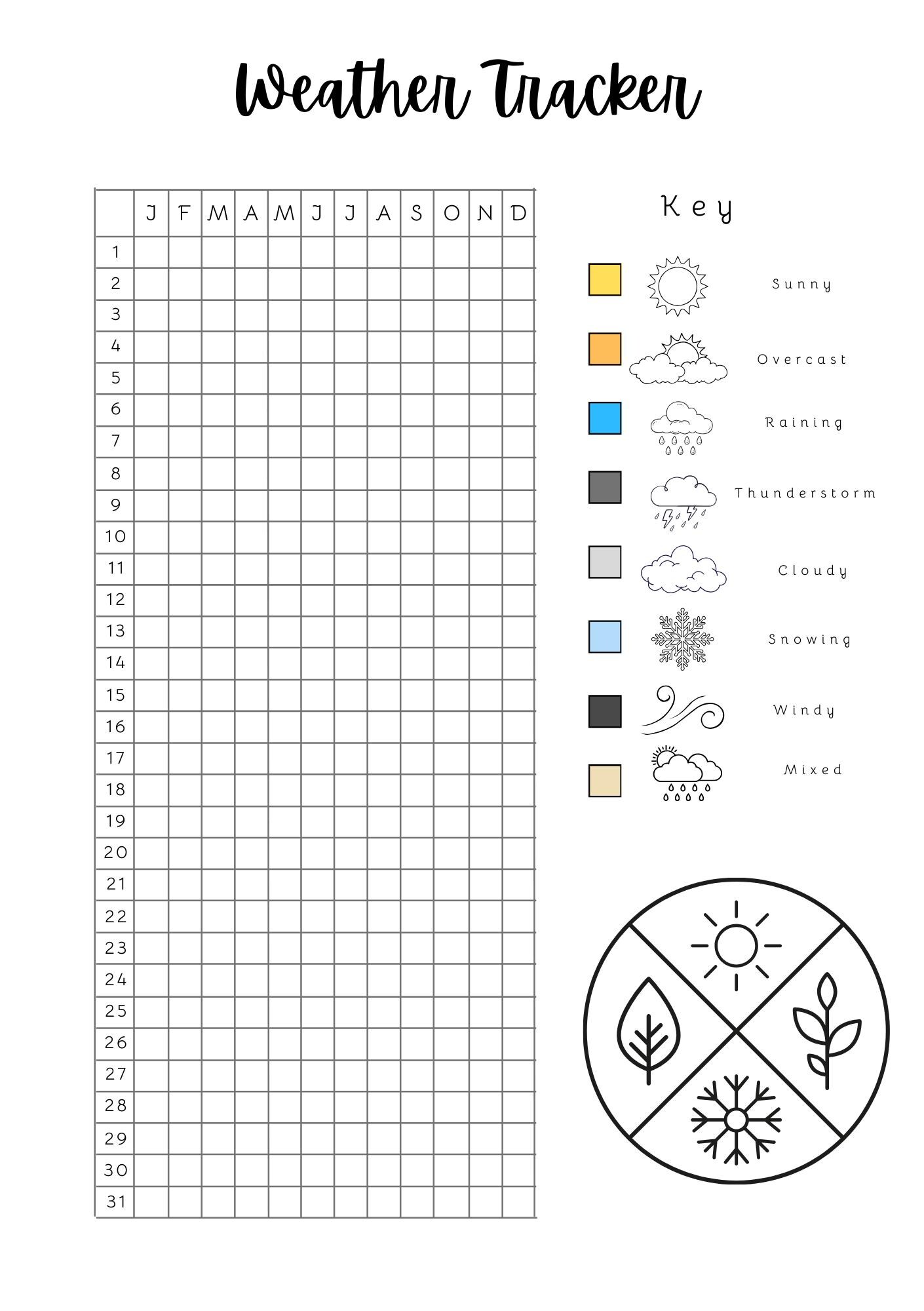 Weather Tracker - PRINTABLE Journal Pages - Weather Yearly Page - Etsy