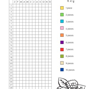 Fruit Tracker - PRINTABLE Journal Page - Fruit Intake - Health Tracker ...