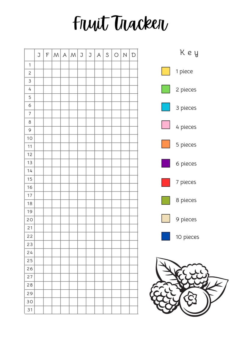 Fruit Tracker - PRINTABLE Journal Page - Fruit Intake - Health Tracker ...