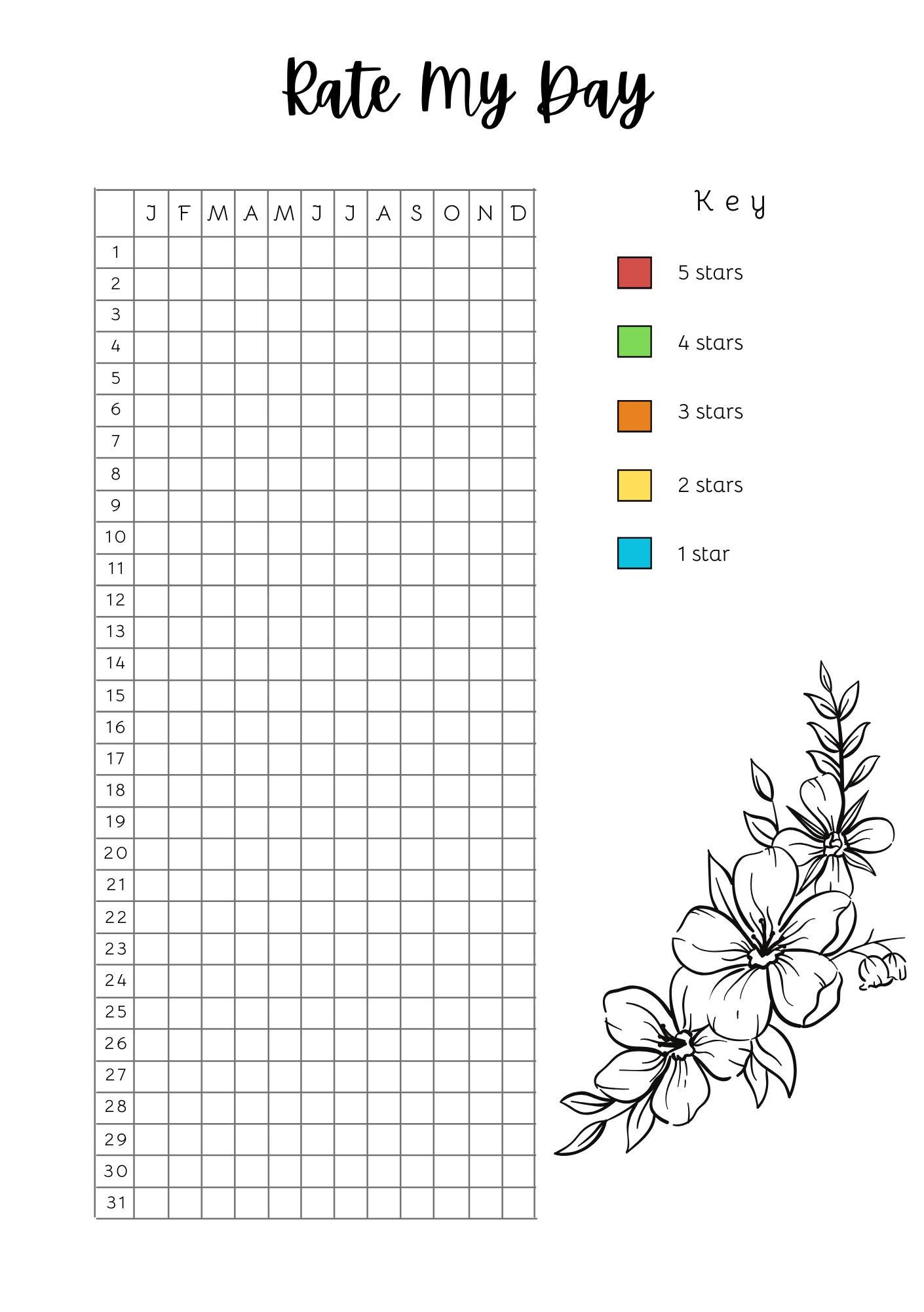 Rate My Day - PRINTABLE Journal Page - Printable Planner Page - Daily ...