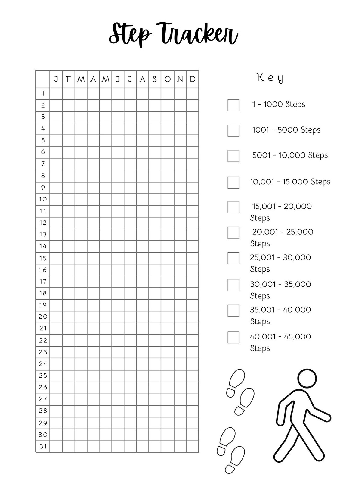 Step Tracker - PRINTABLE Journal Page - Health Tracker - Yearly Page - Etsy