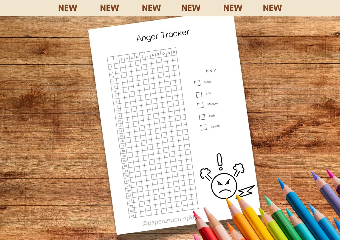 Anger Tracker: Journal Page, Daily Mood Tracker (PDF) - Etsy