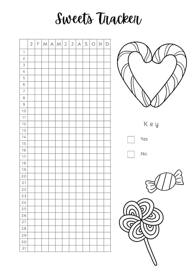 Sweet Tracker - PRINTABLE Journal Page - Sweet Tracker -sweet Intake - Etsy