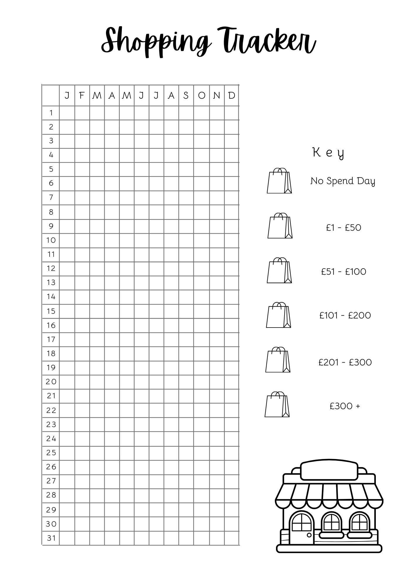 Shopping Tracker - PRINTABLE Journal Pages - Money Saving - Yearly Page ...
