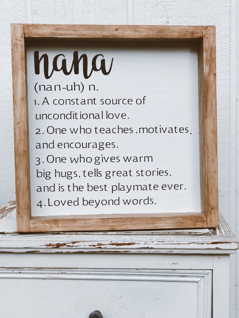 Custom 12x12 Sign - Etsy