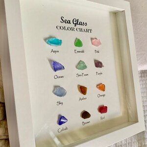 SEA GLASS Chart/sea Glass/small or Large/sea Glass Art/ Color Chart ...