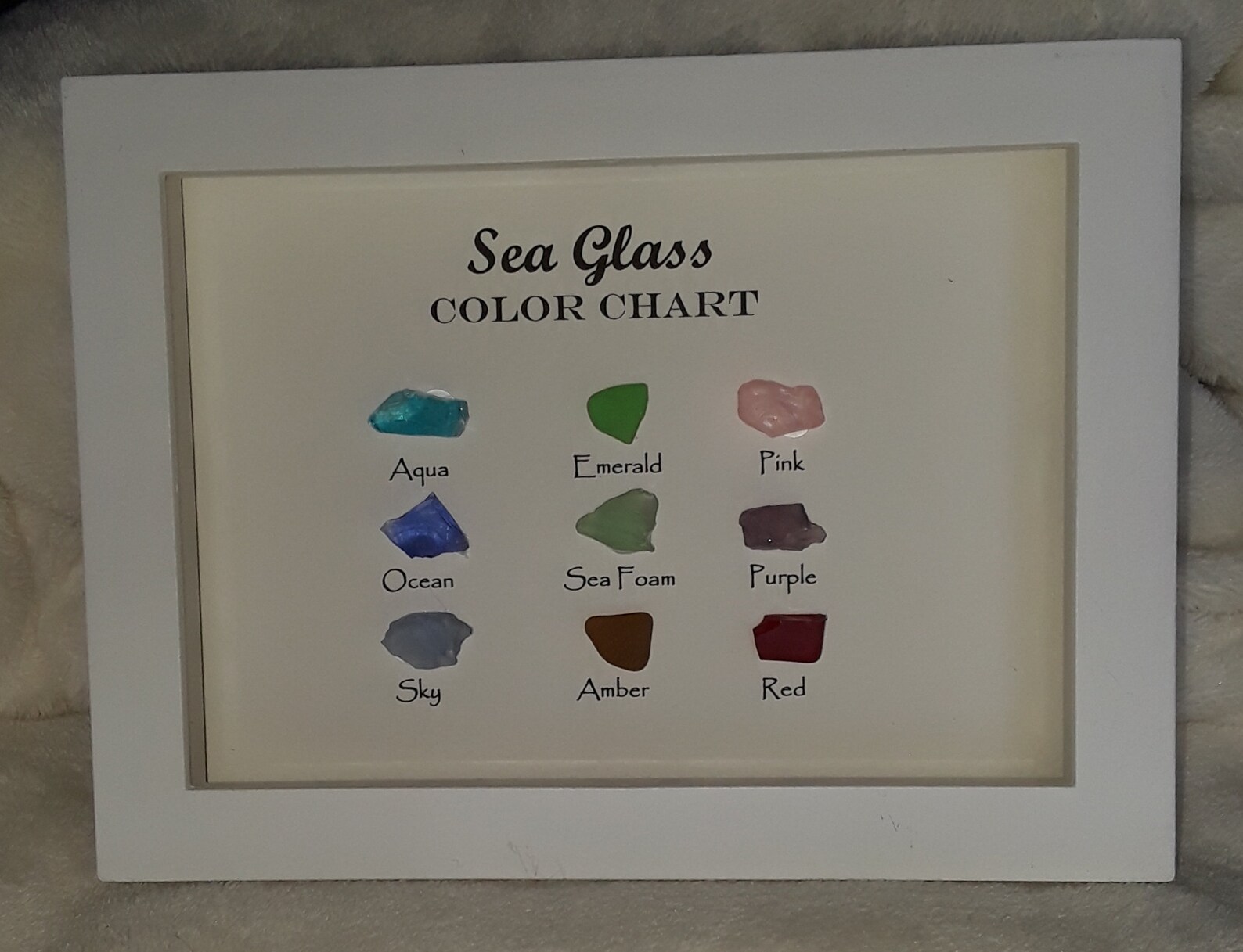 SEA GLASS Chart/sea Glass/small or Large/sea Glass Art/ Color - Etsy
