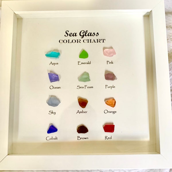 Beach Glass Color Chart - Etsy