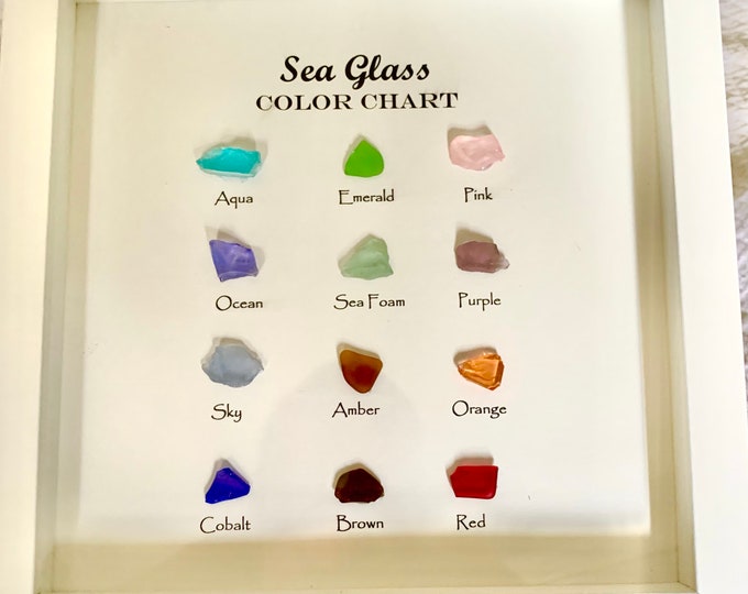 Sea Beach Glass Rarity Poster - Color Chart - Rare Colors - Photography ...