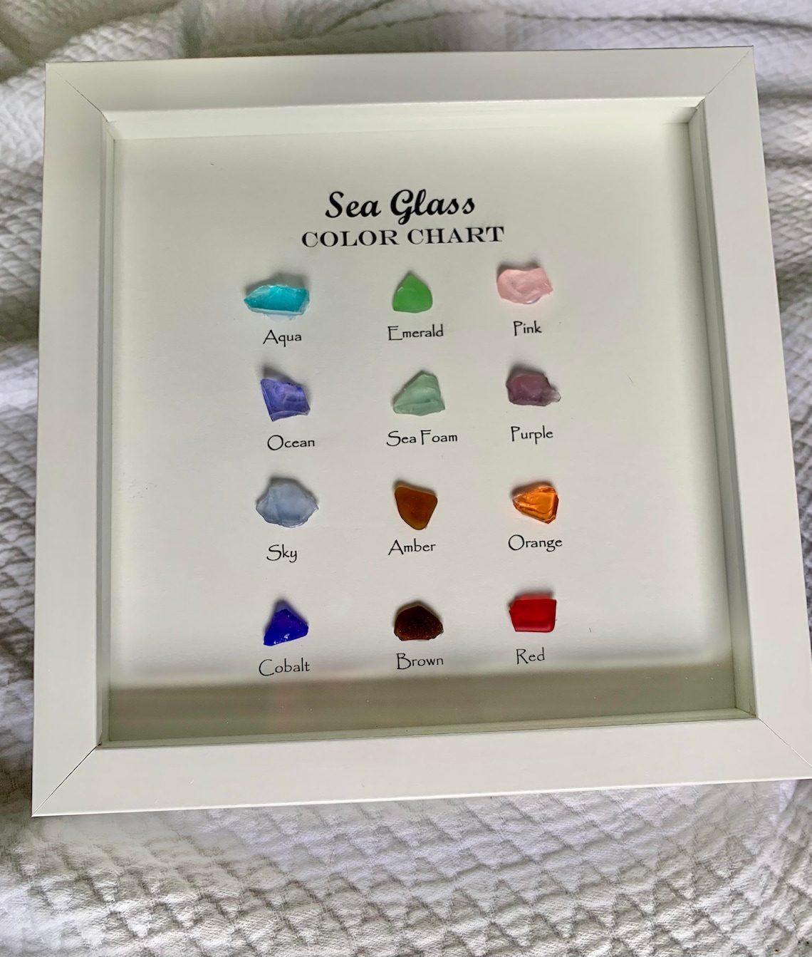 SEA GLASS Chart/sea Glass/small or Large/sea Glass Art/ Color - Etsy