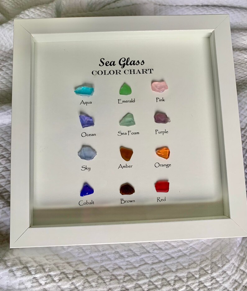 SEA GLASS Chart/sea Glass/small or Large/sea Glass Art/ Color - Etsy