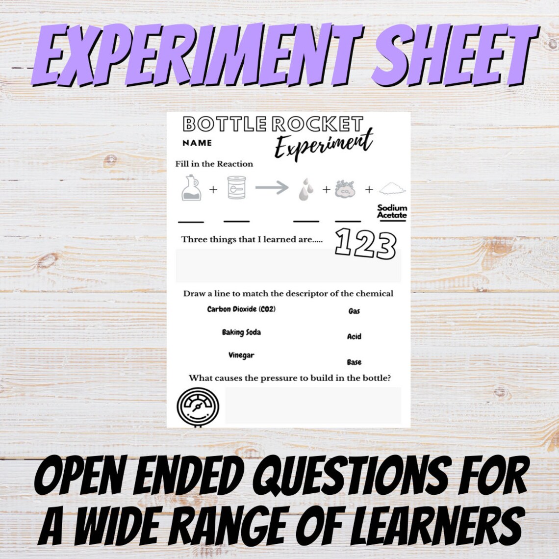 Bottle Rocket Experiment Lesson Plan | Neutralization Lab | Third Law ...