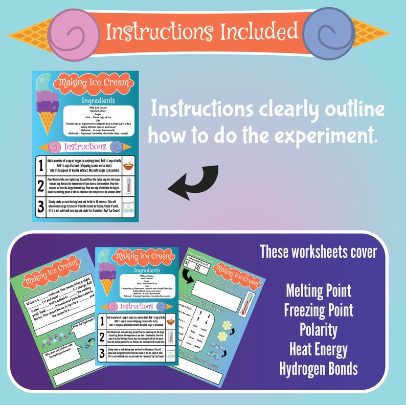 Ice Cream Science Experiment | Bundle | Experiment | Lab | Science - Etsy