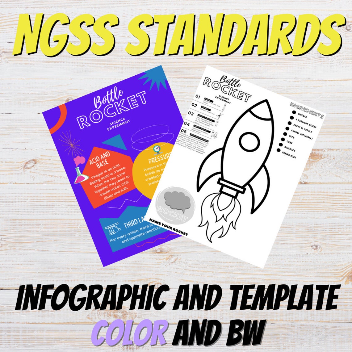 Bottle Rocket Experiment Lesson Plan Neutralization Lab - Etsy