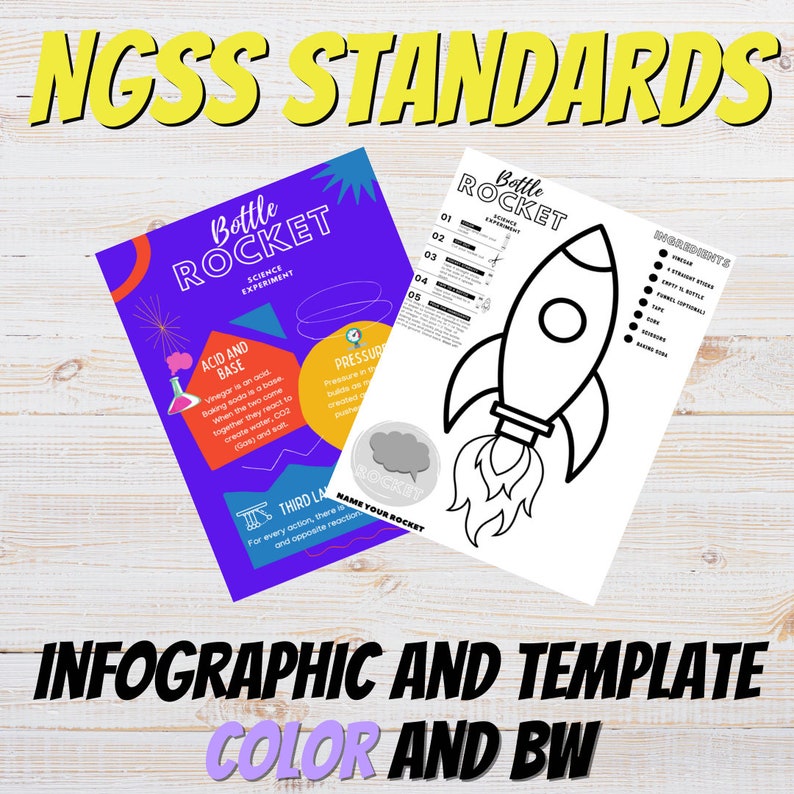 Bottle Rocket Experiment Lesson Plan Neutralization Lab - Etsy