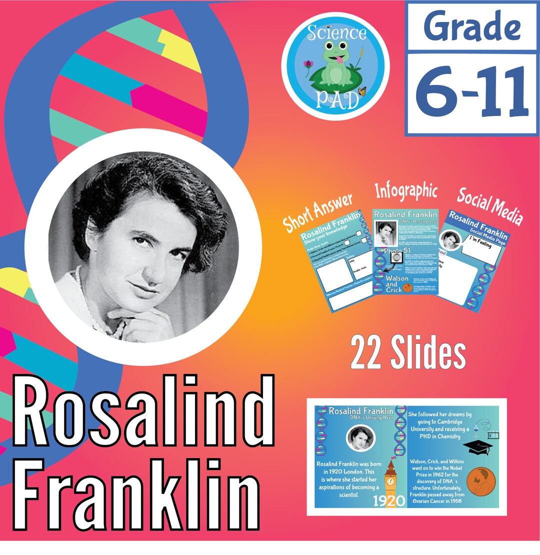 Rosalind Franklin Bundle | Lesson | Activities | DNA Structure ...