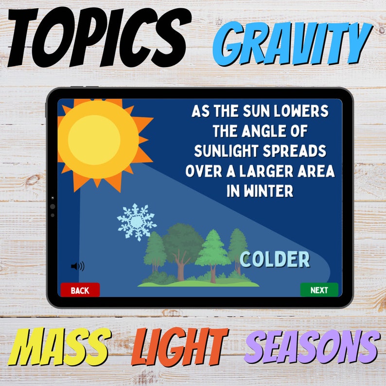 Seasons and Earth's Tilt Boom Cards | Digital Sun and Moon Science ...