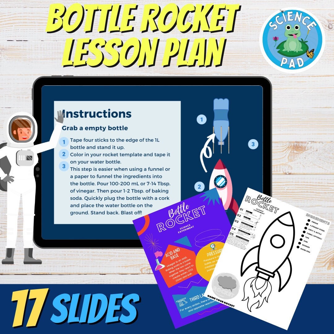 Bottle Rocket Experiment Lesson Plan | Neutralization Lab | Third Law ...