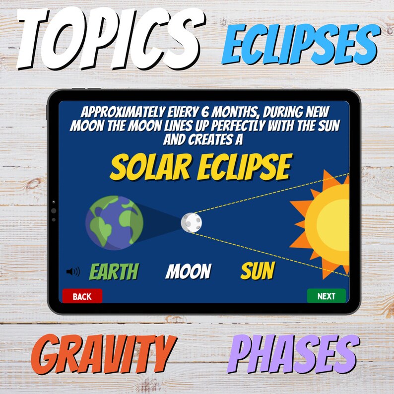 Phases of the Moon Lesson Plan | Boom Review + Assessment | Distance ...