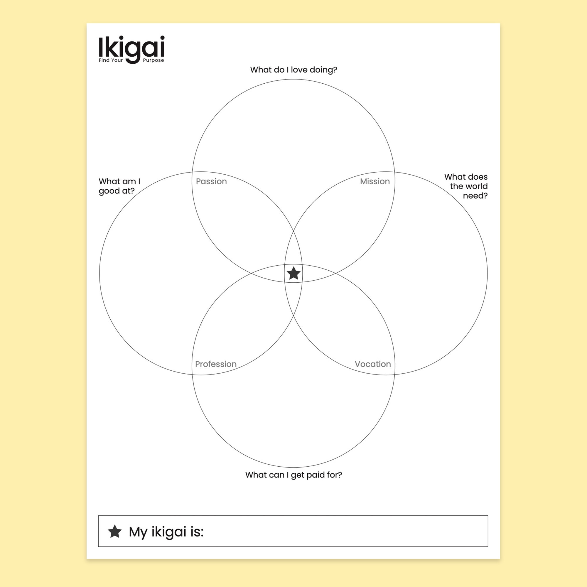 Ikigai Printable Worksheet - Simple Design - Instant Download - Etsy