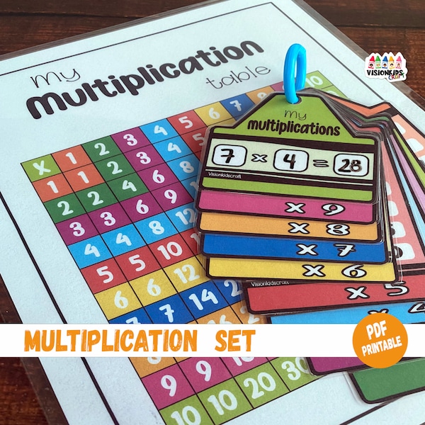Printable Multiplication Chart 12 X 12, Multiplication Pocket Chart ...