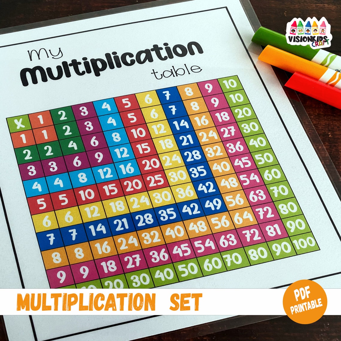 Set Multiplication Printable Multiplication Square and - Etsy