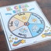 Weather Wheel for Kids, Circle Time Printable, Weather Chart ...