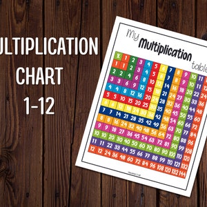 Printable Multiplication Chart 12 X 12, Multiplication Pocket Chart ...
