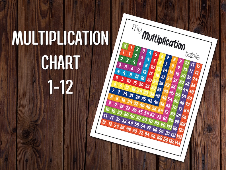 Printable Multiplication Chart 12 X 12, Multiplication Pocket Chart ...