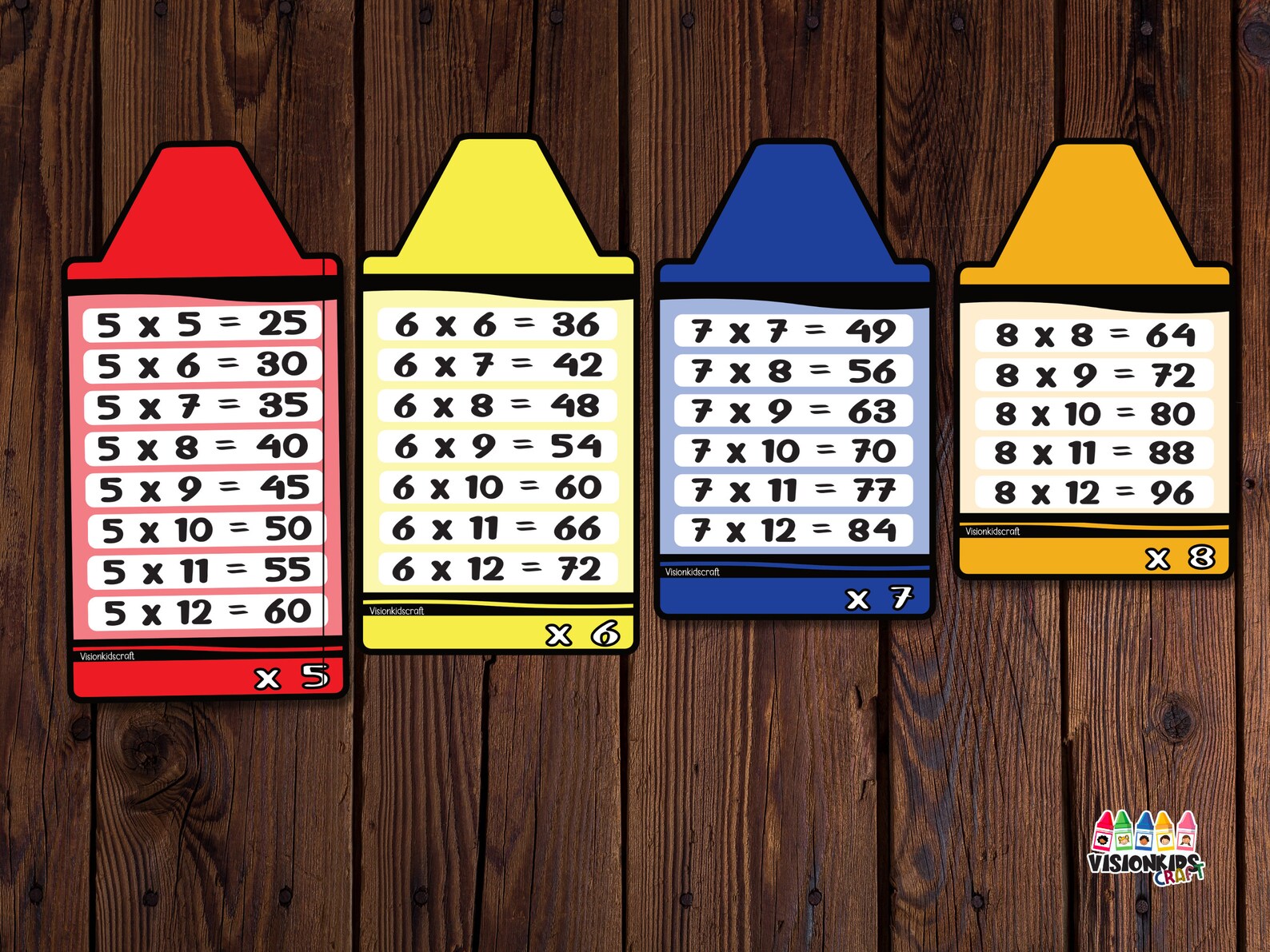 Printable Multiplication Chart 12 X 12, Multiplication Pocket Chart ...