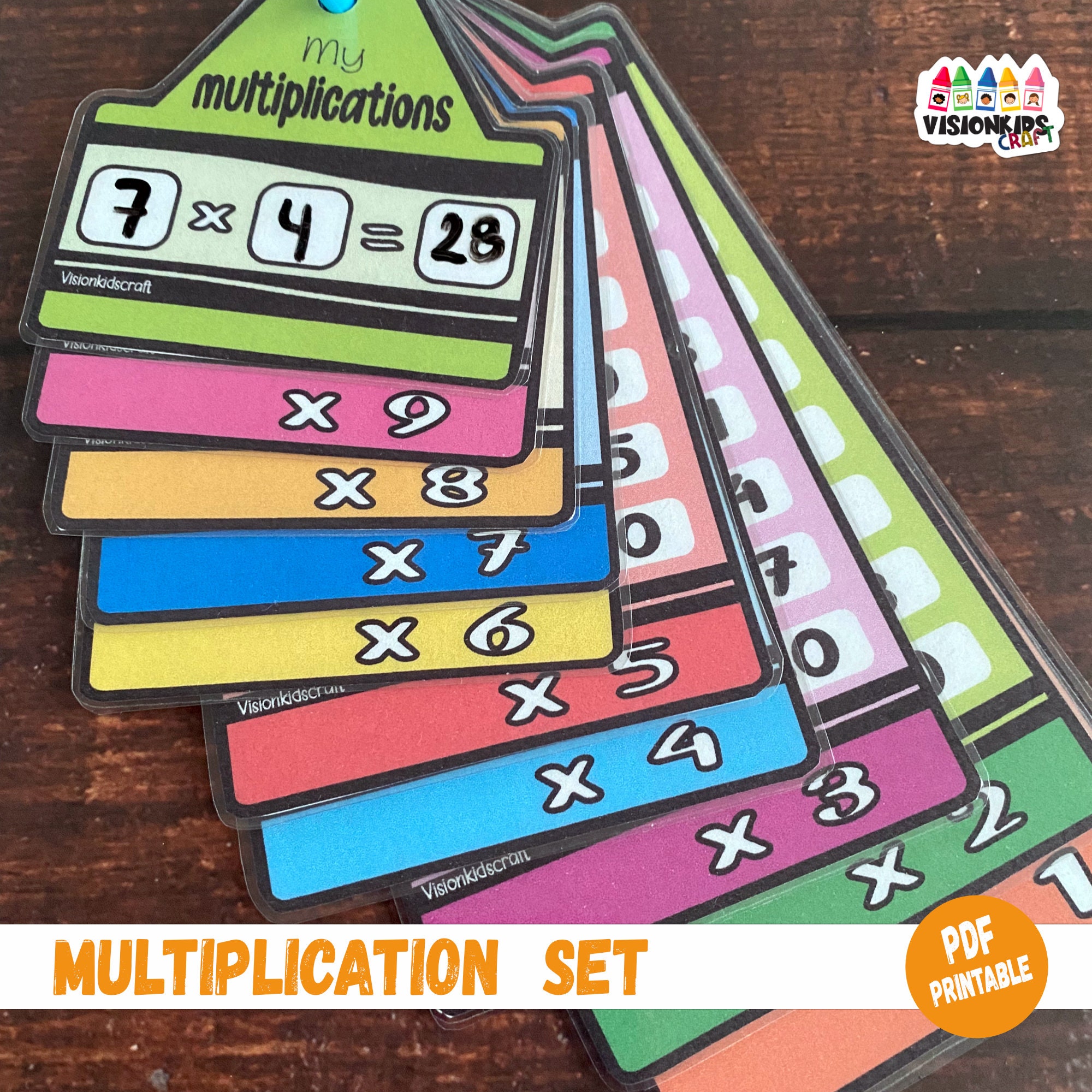 Set Multiplication, Printable Multiplication Square and Multiplication ...