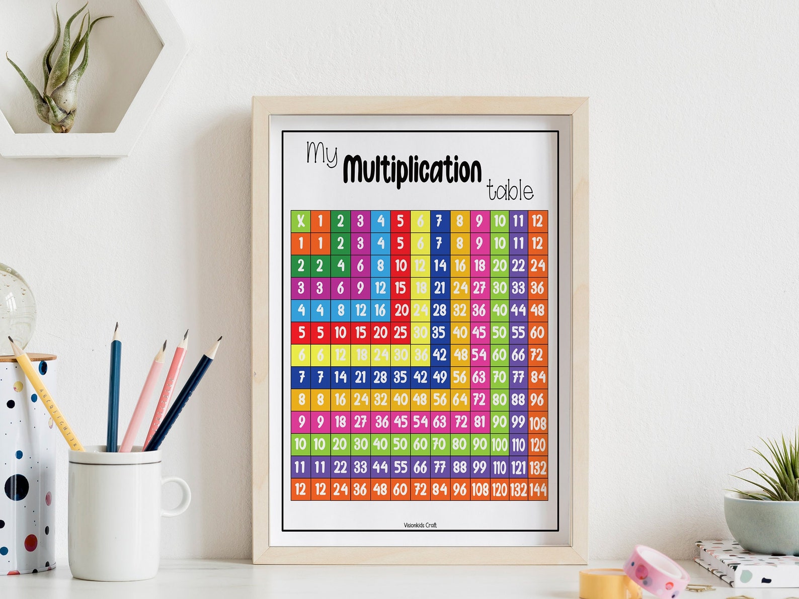 Printable Multiplication Chart 12 X 12, Multiplication Pocket Chart ...