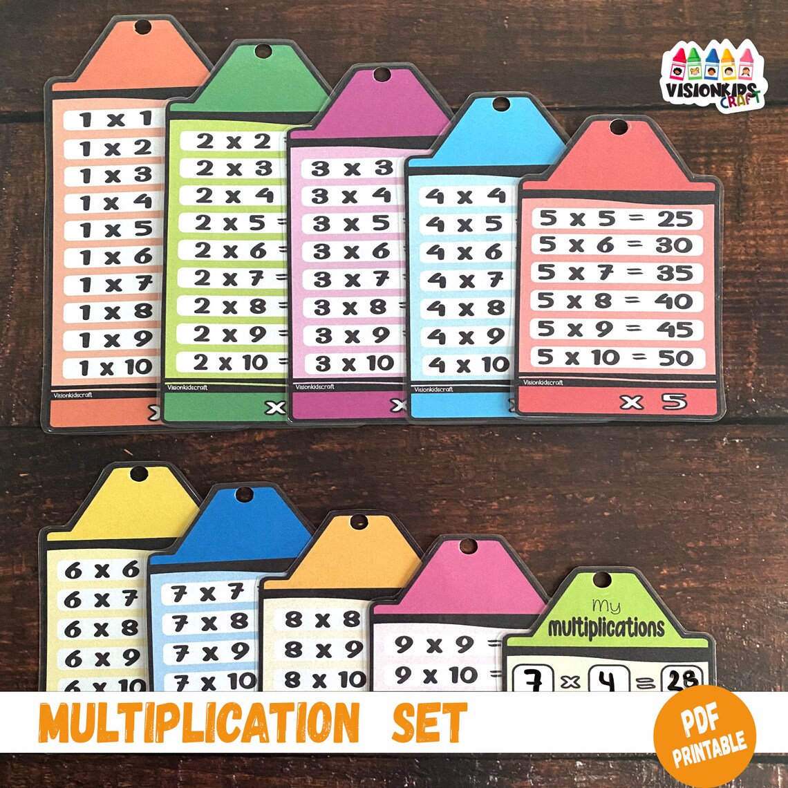 Set Multiplication Printable Multiplication Square and - Etsy