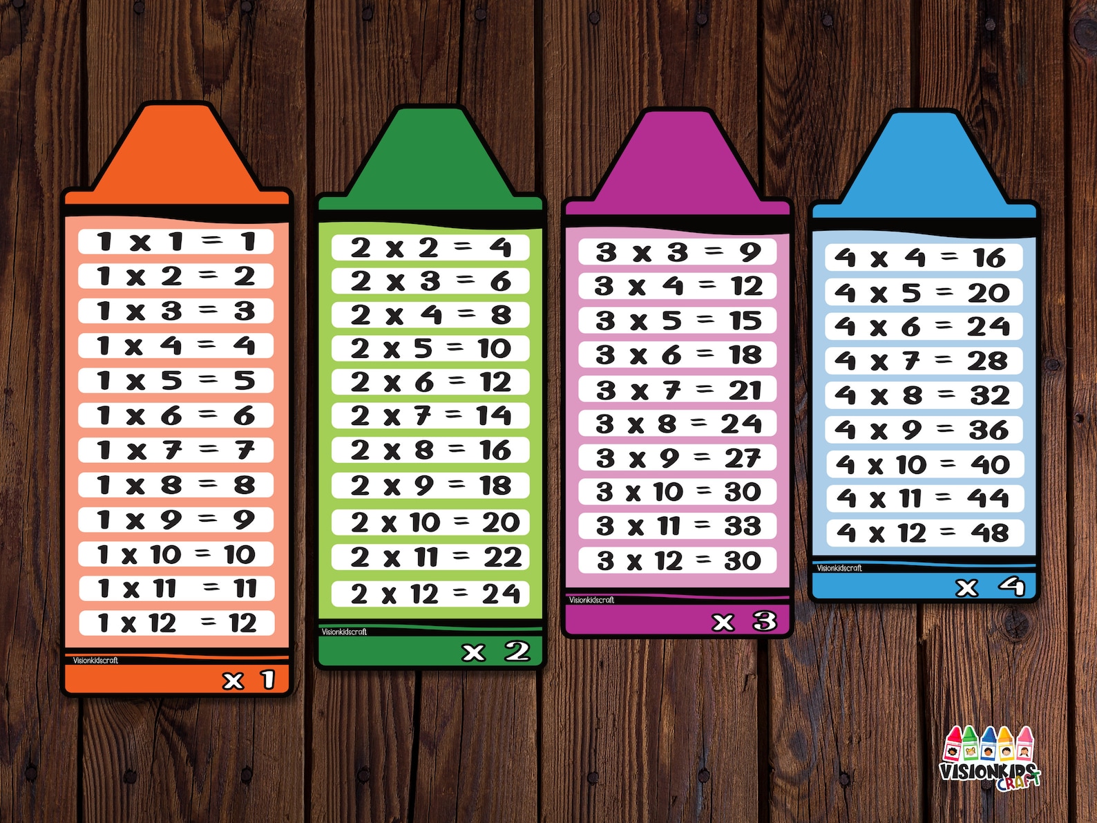 Printable Multiplication Chart 12 X 12, Multiplication Pocket Chart ...