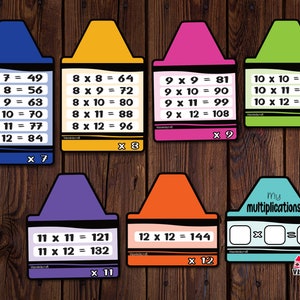 Printable Multiplication Chart 12 X 12, Multiplication Pocket Chart ...