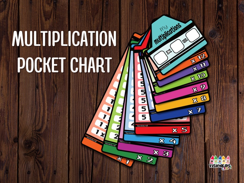 Printable Multiplication Chart 12 X 12, Multiplication Pocket Chart ...