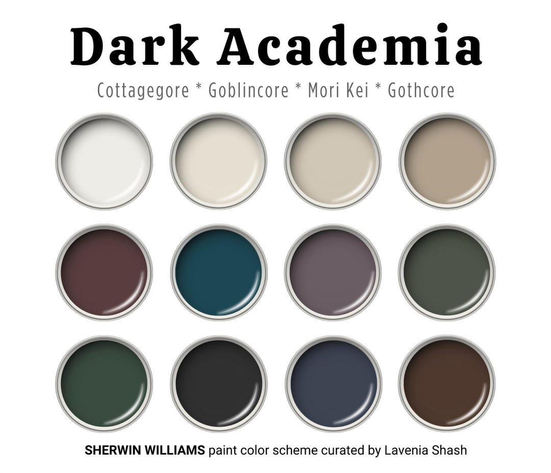 Dark Academia Color Palette: Sherwin Williams Moody Earth Tones - Eclectic Dark Jewel Tone Wall ...