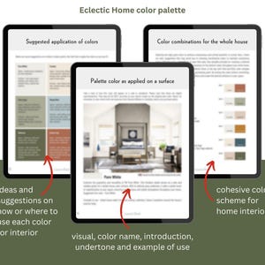 Eclectic Color Palette: Sherwin Williams Whole House Paint Colors for ...