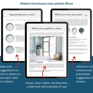 Modern Farmhouse Color Palette: Sherwin Williams Whole House Interior ...