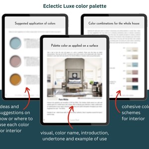 Sherwin Williams Eclectic Luxe Color Palette: Interior Paint Guide ...