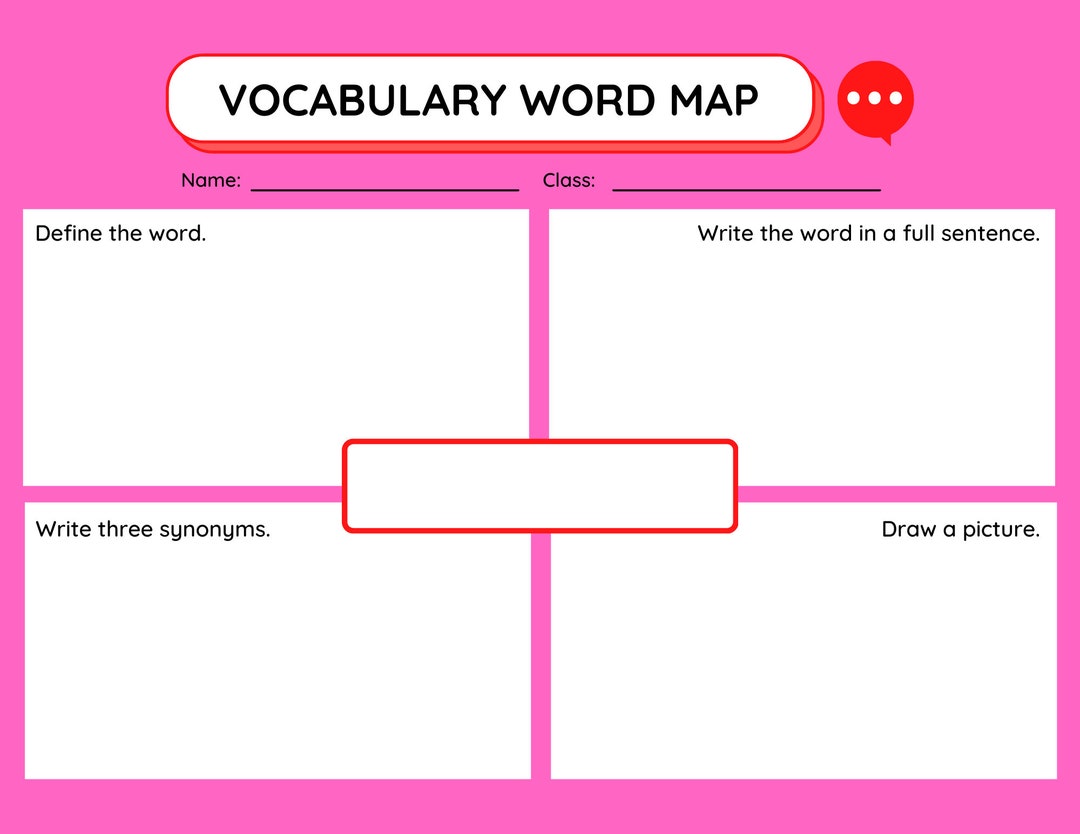 Pink Vocabulary Word Map Graphic Organizer - Etsy