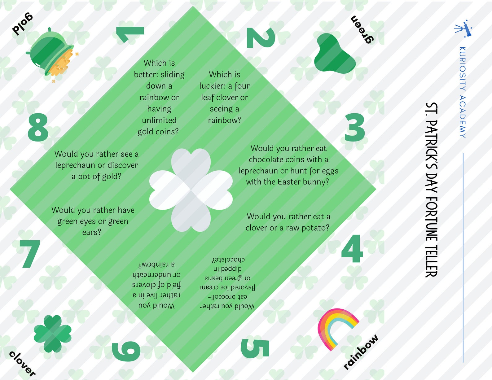 St. Patrick's Day Printable Fortune Teller - Etsy