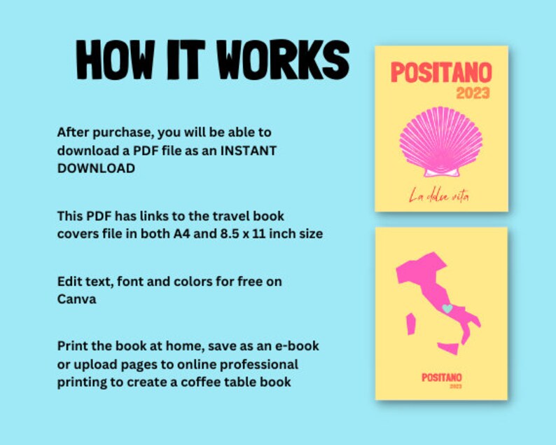 POSITANO Travel Photo Book Cover Template: DIY Coffee Table Book ...